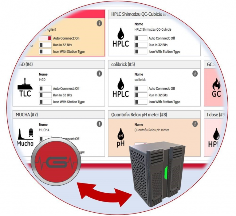 isoSolutions – Lab Equipment